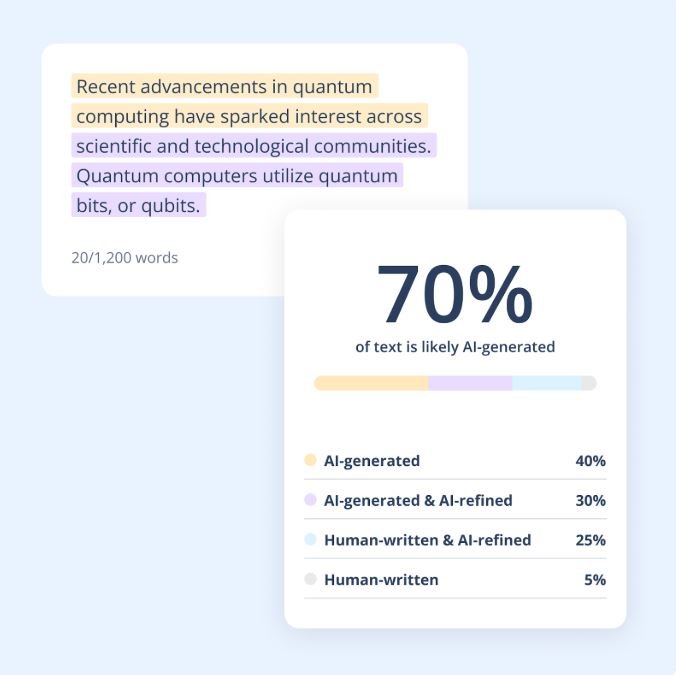 QuillBot AI Detector & Grammar Checker for Accurate Writing